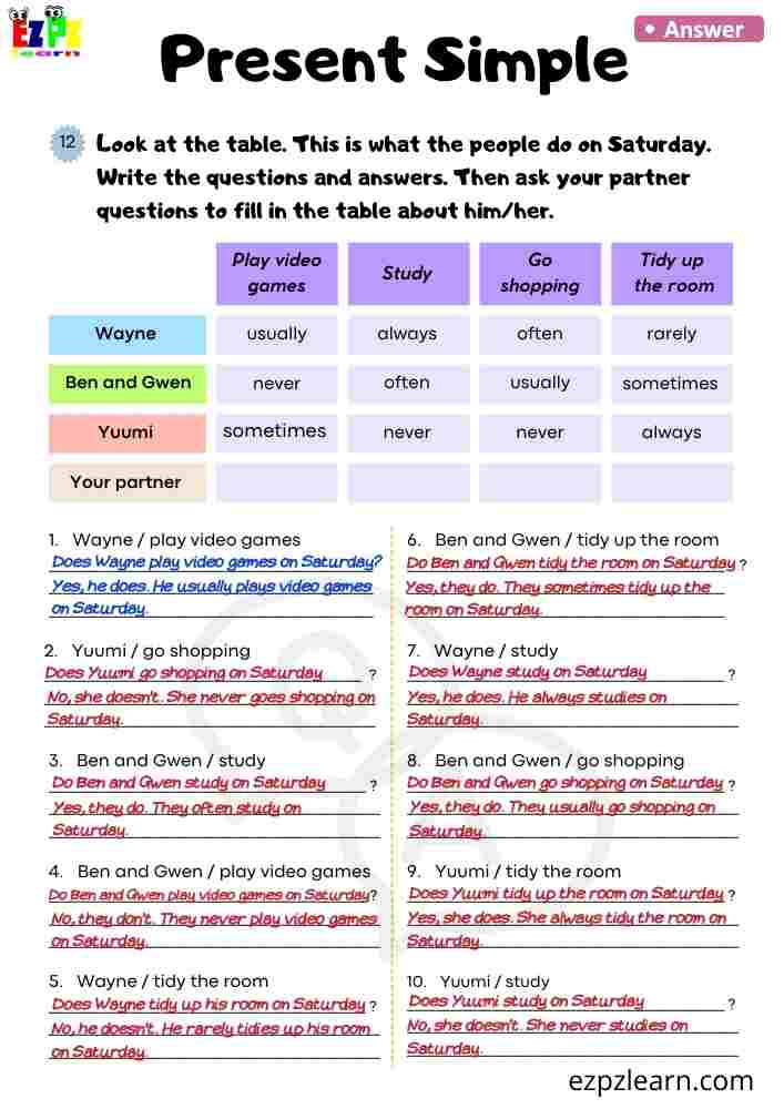 Present Simple and Adverbs of Frequency Worksheet – Ask and Answer ...