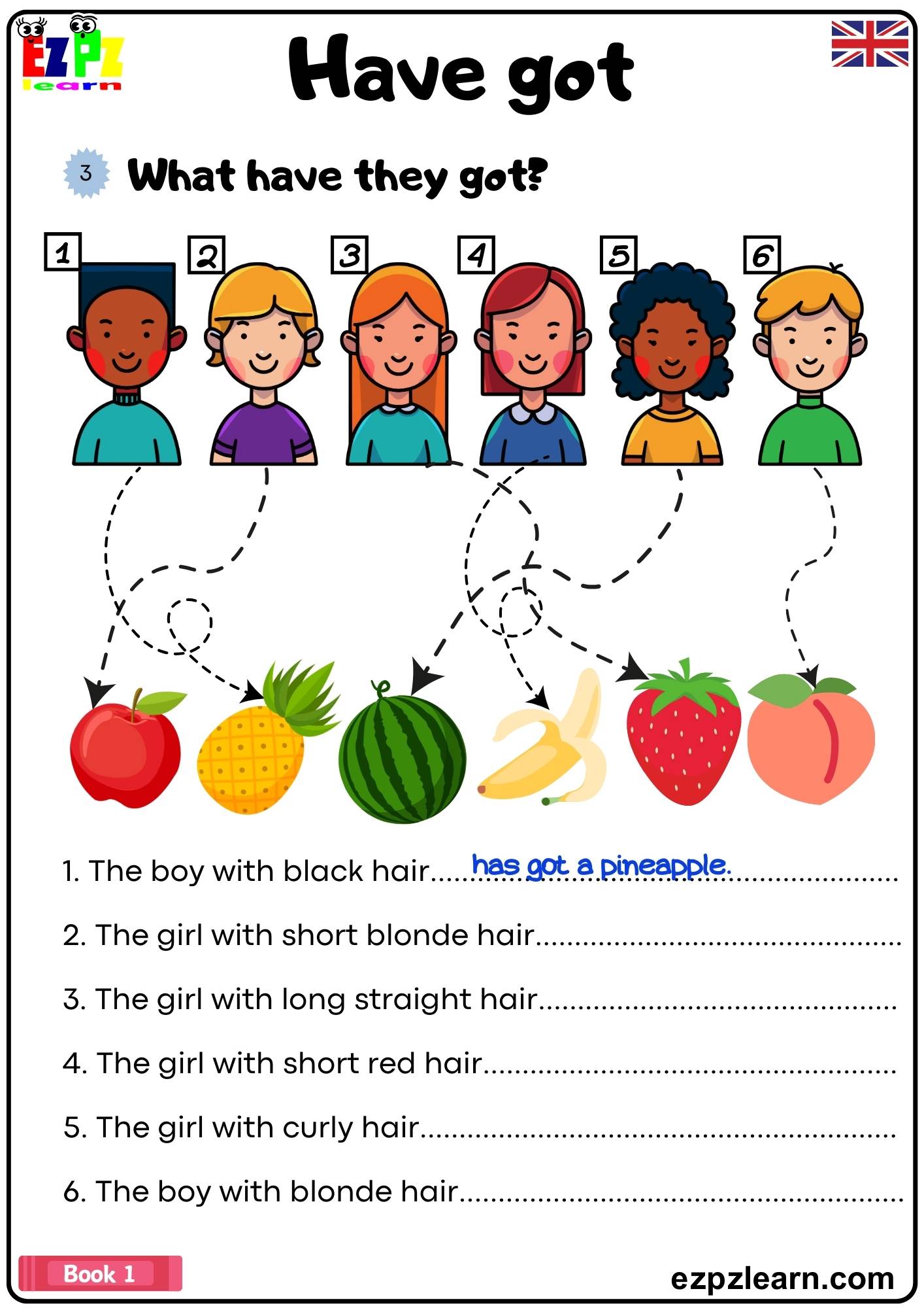 Have Got Grammar Worksheet Answer the Questions. What Have they Got pdf ...