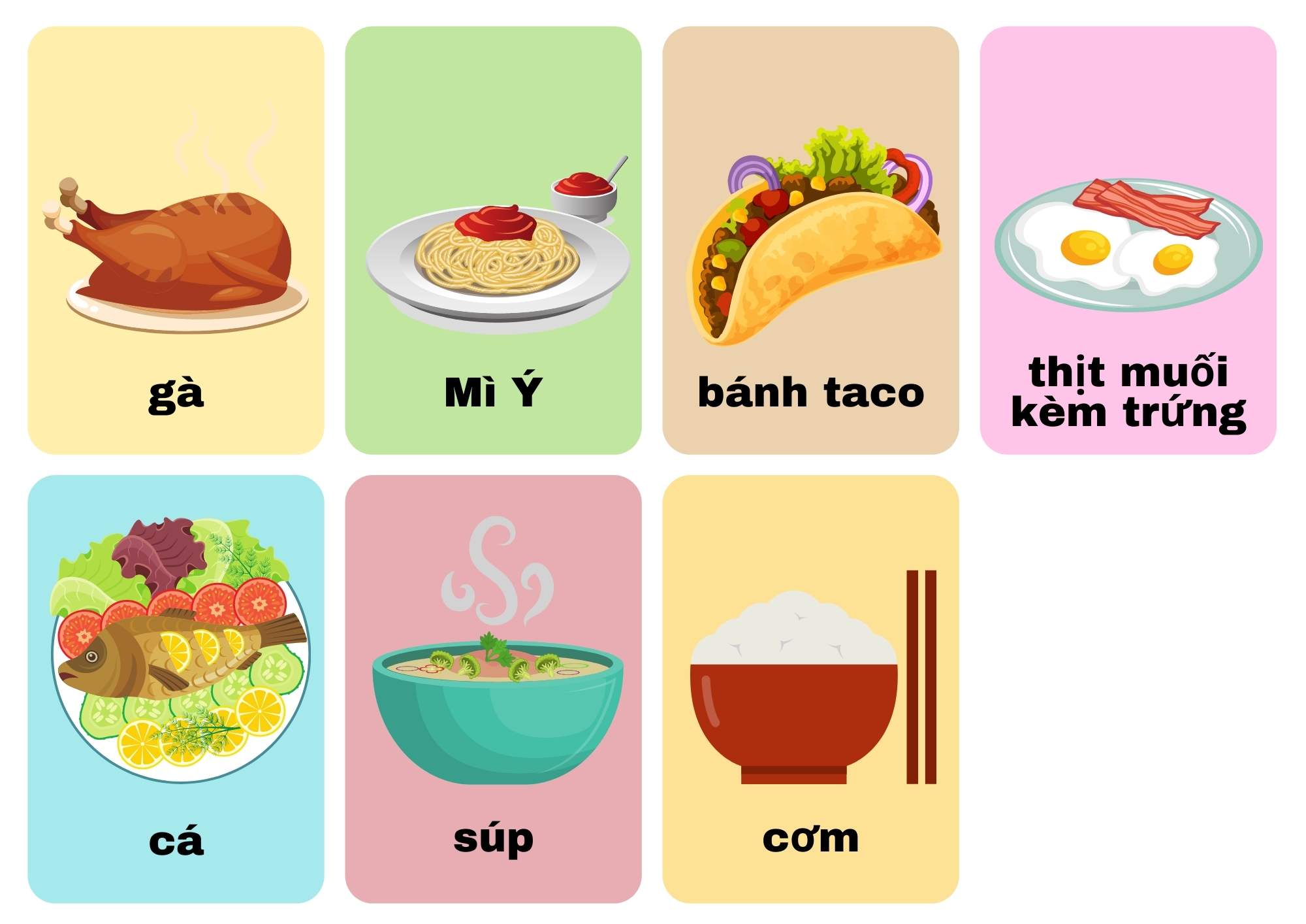 Fast Food - Ezpzlearn.com