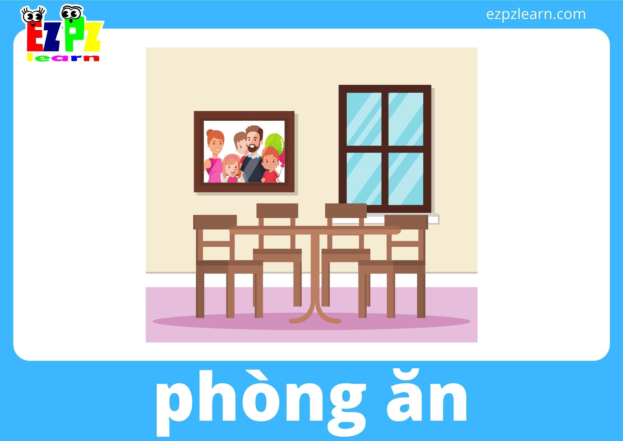 House Rooms - Ezpzlearn.com