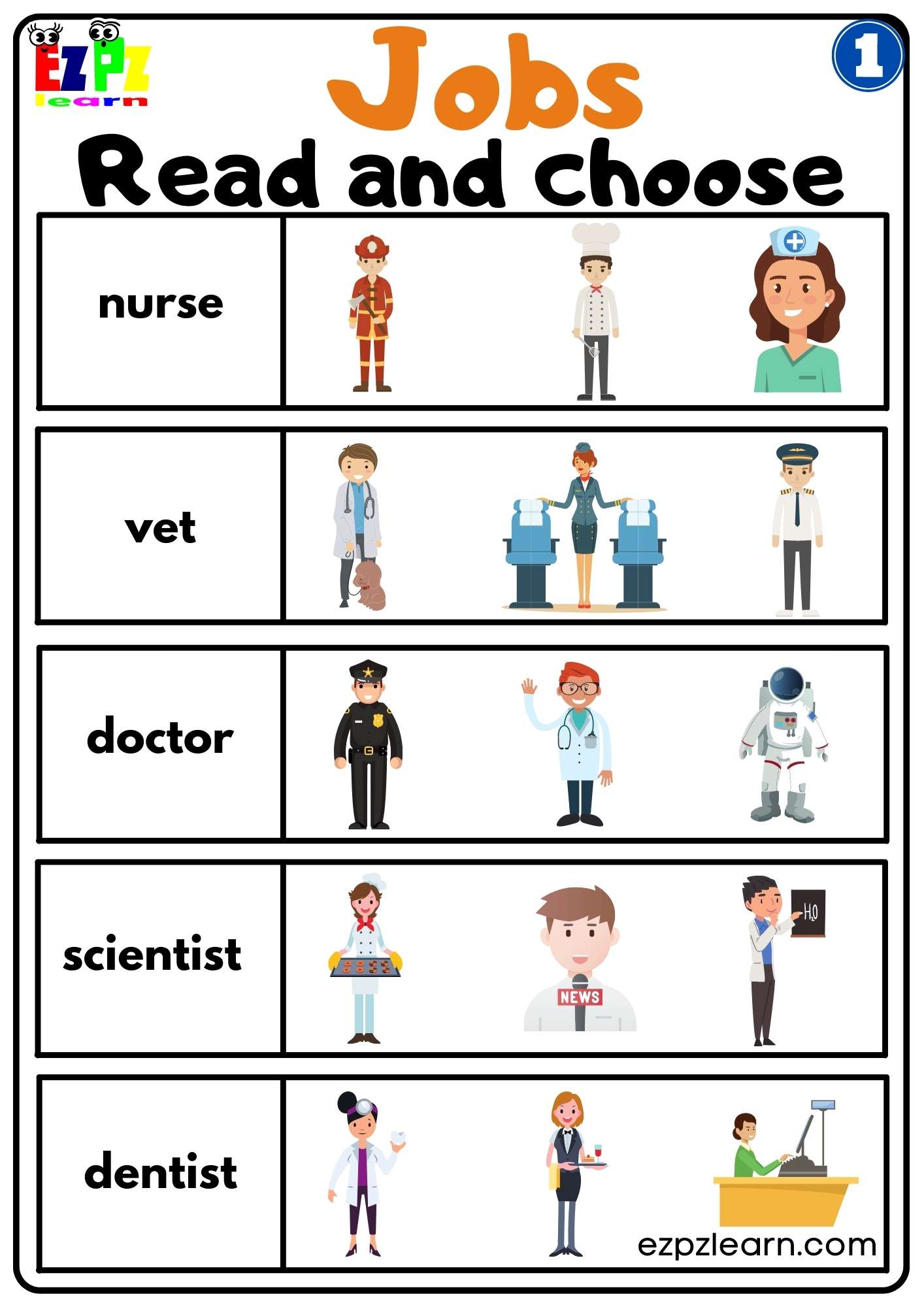 Jobs - Ezpzlearn.com