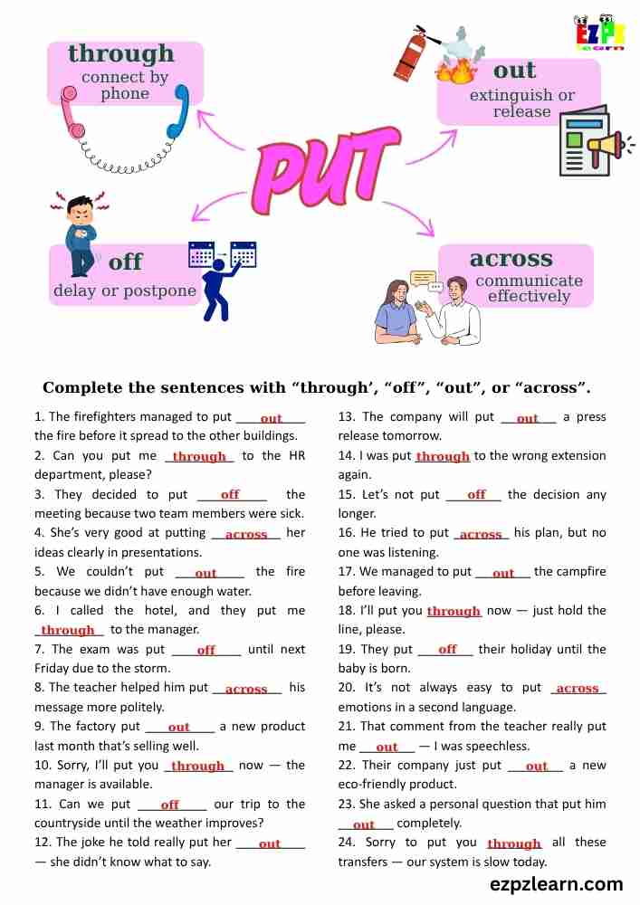 “Put” Phrasal Verb Worksheet – 24 Sentences | ESL Grammar Practice ...