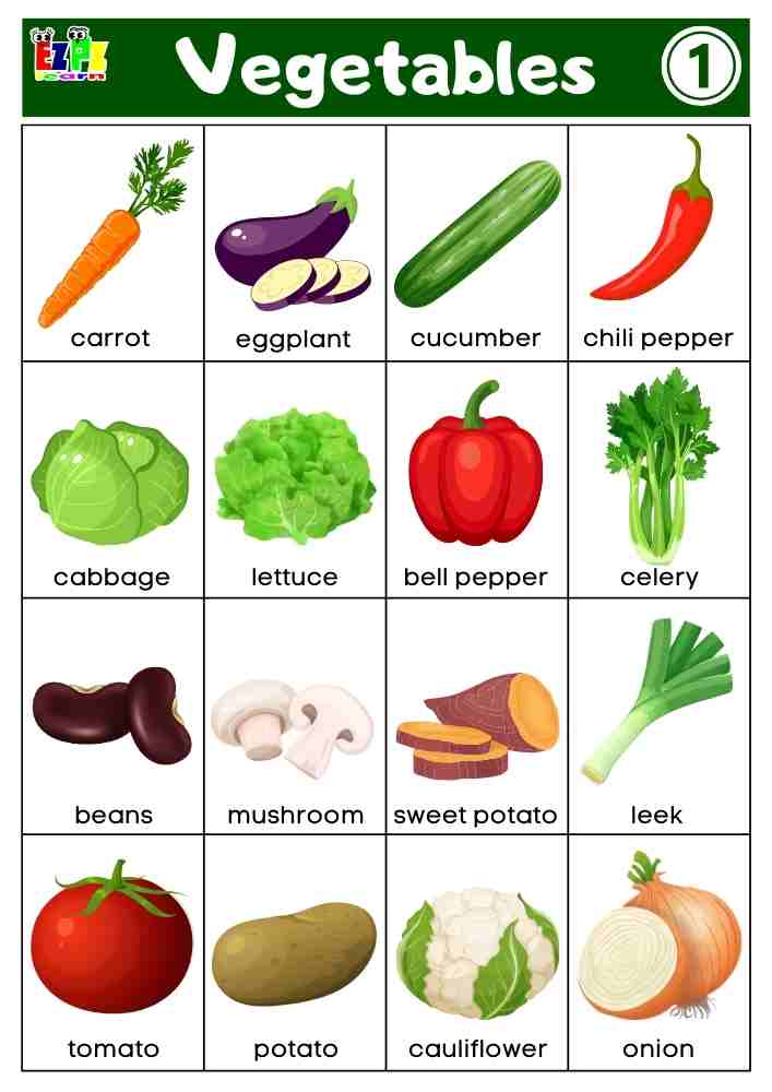 Vegetables Picture Dictionary (Free PDF Download) Set 1 - Ezpzlearn.com