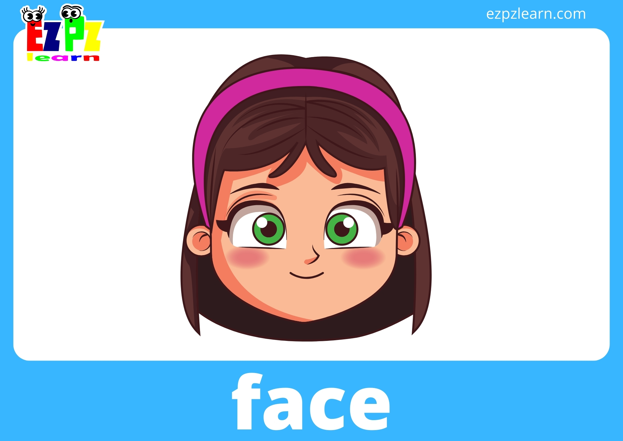 Body Parts Flashcards With Words View Online or PDF Download ...