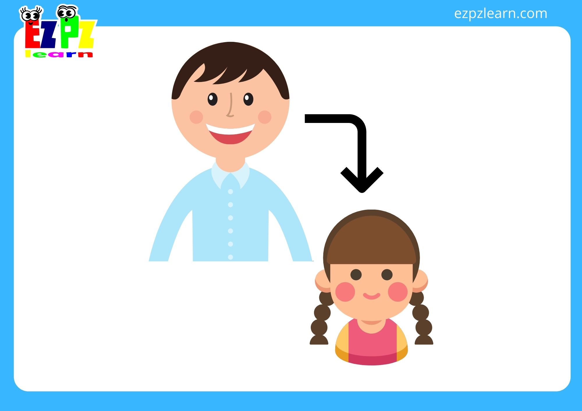 Family Flashcards No Words View Online or Free PDF Download - Ezpzlearn.com
