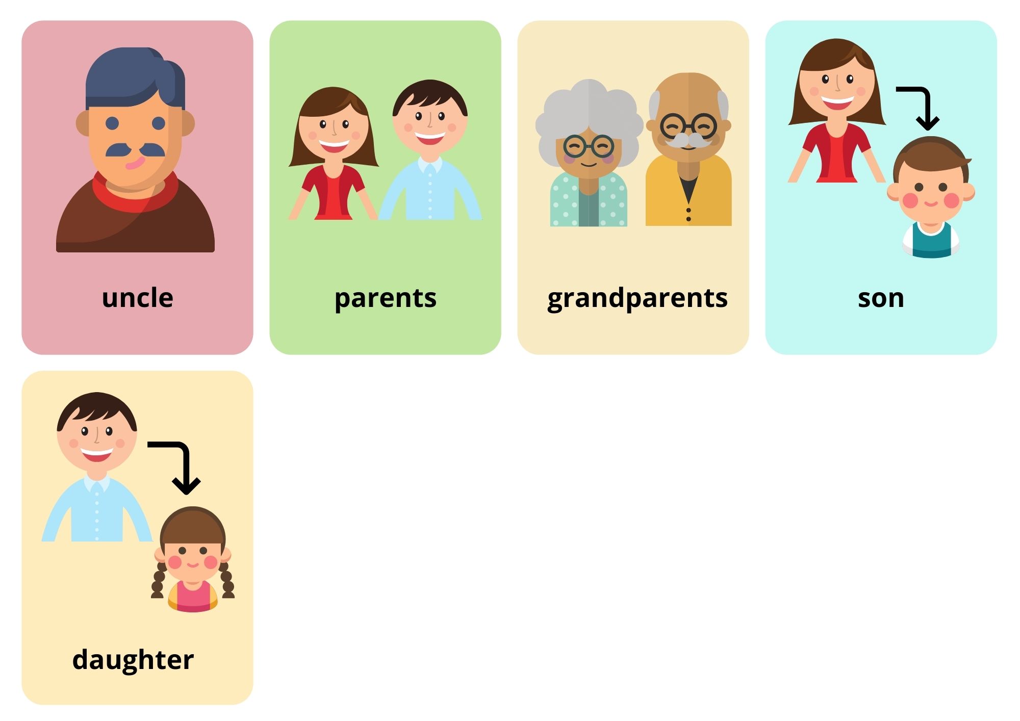 Family Flashcards No Words View Online or Free PDF Download - Ezpzlearn.com