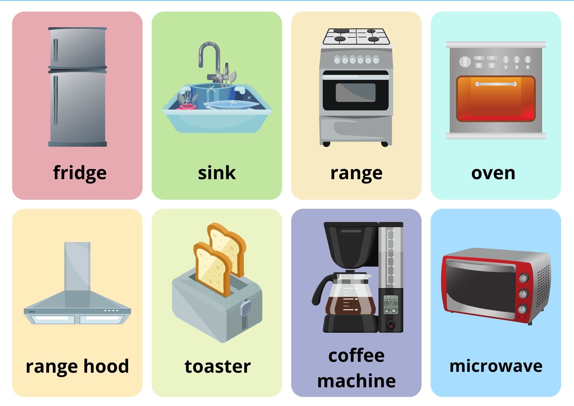 Kitchen Flashcards Free Printable at Raymond Gillespie blog