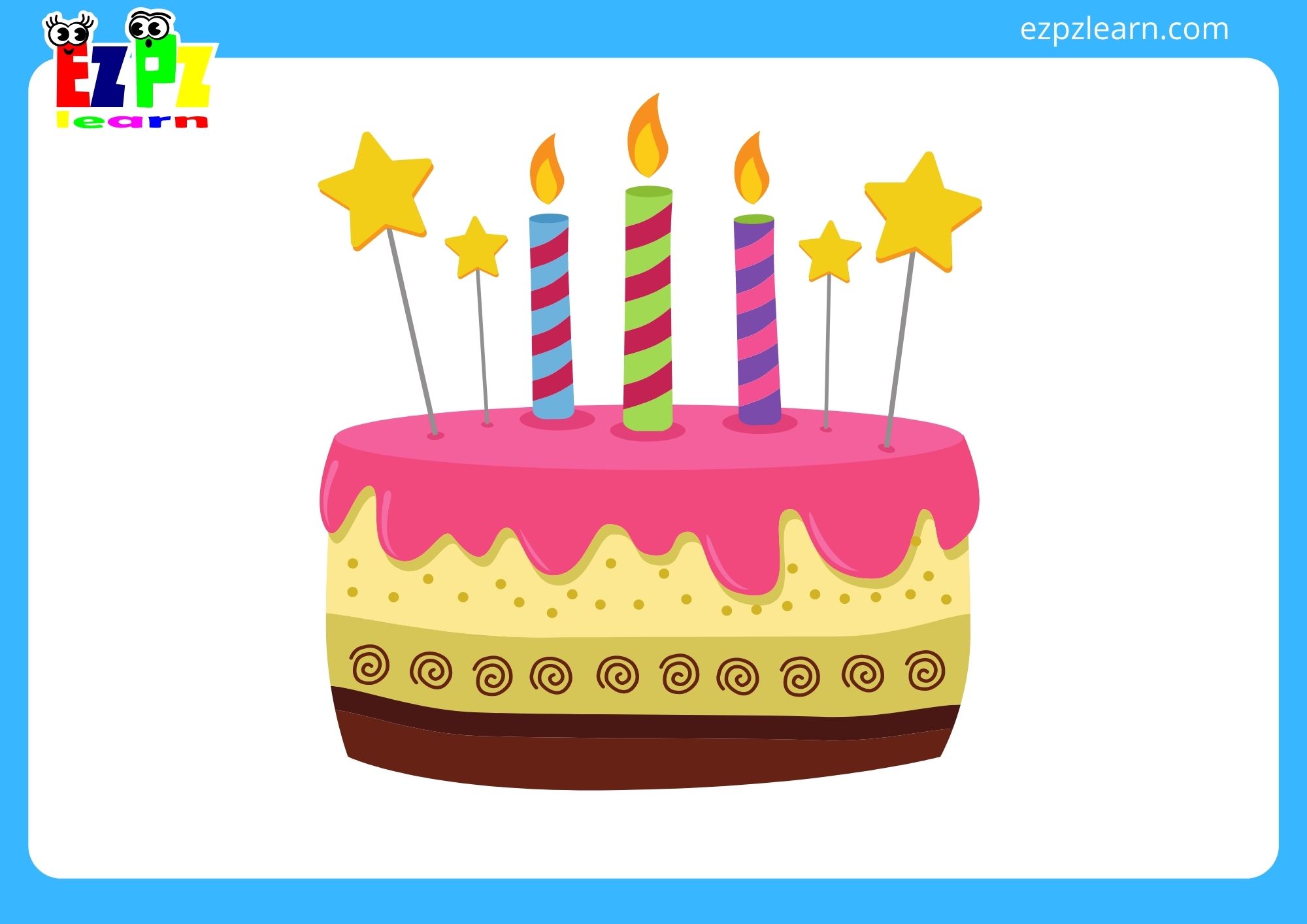 Party Birthday No Words Flashcards View Online or Free PDF Download ...
