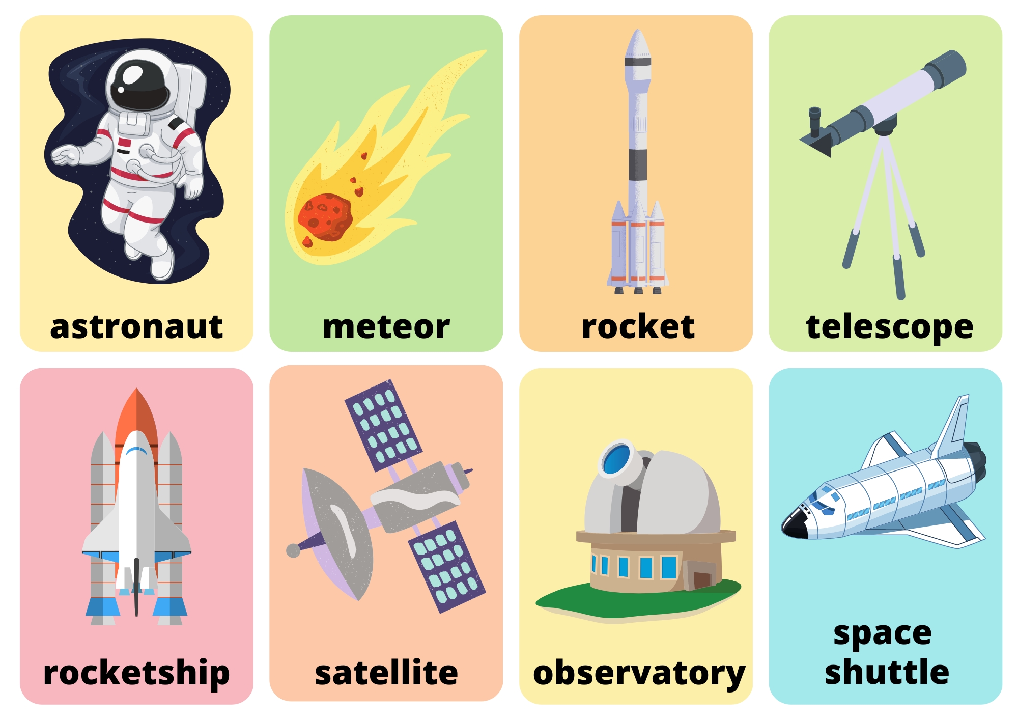 Space Flashcards No Words For Kids and ESL Students - Ezpzlearn.com