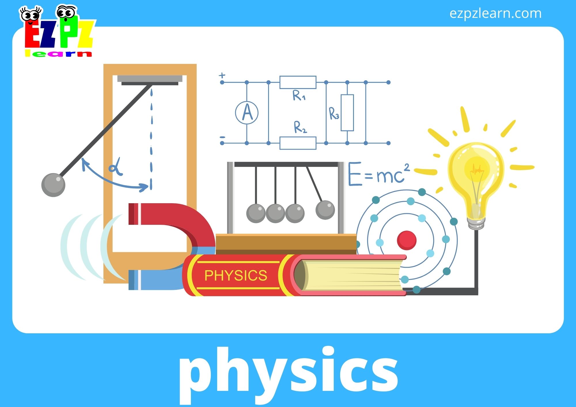 School Subjects Flashcards With Words View Online or Free PDF Download ...